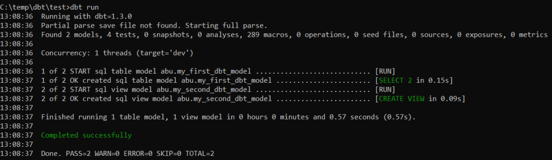 Data Engineering with dbt - first steps using PostgreSQL and Oracle - data.KISS