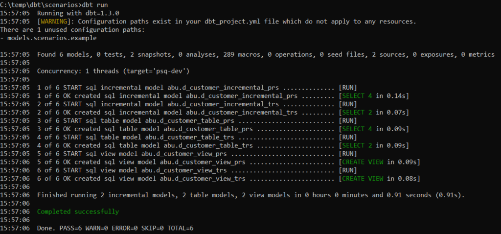 Materialization examples of Data Engineering with dbt - data.KISS